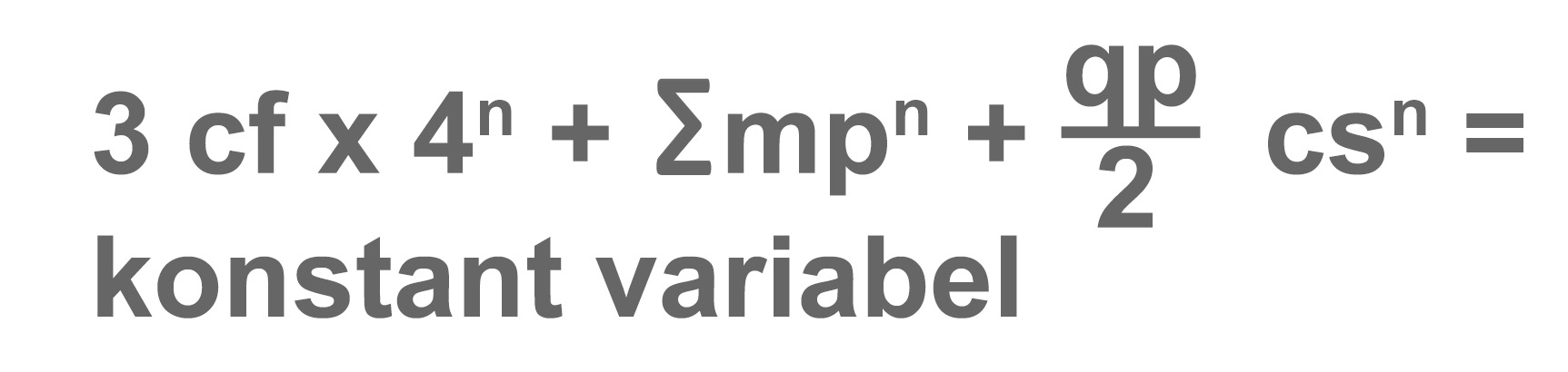 KONSTANT VARIABEL - Christel Fetzer, Martin Pfahler und Carsten Sievers ...